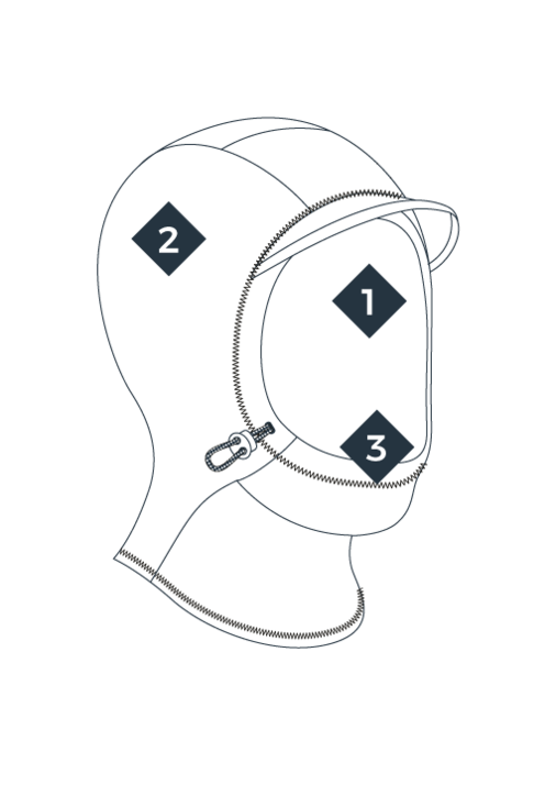 Neoprene accessories - XTEND Hood 2.0 - Manera - EN