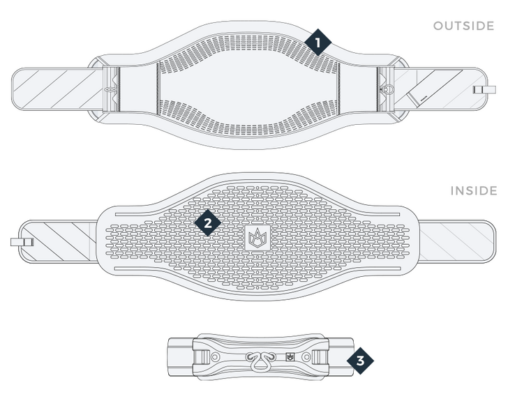 Exo harness - Kitesurf waist harness - Manera - EN