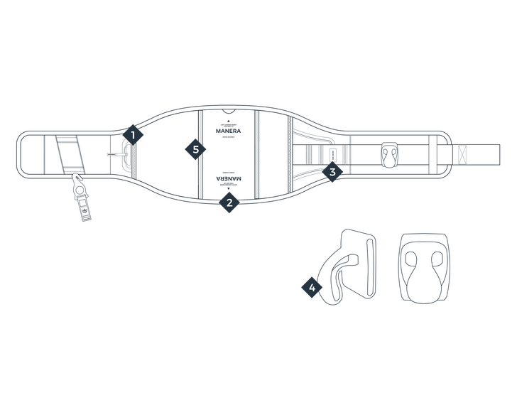 Pocket Wing Belt - Pocket wing waist harness - Manera - EN