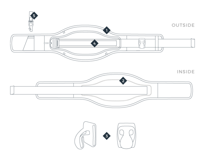 Lift harness - Wing waist harness - Manera - EN